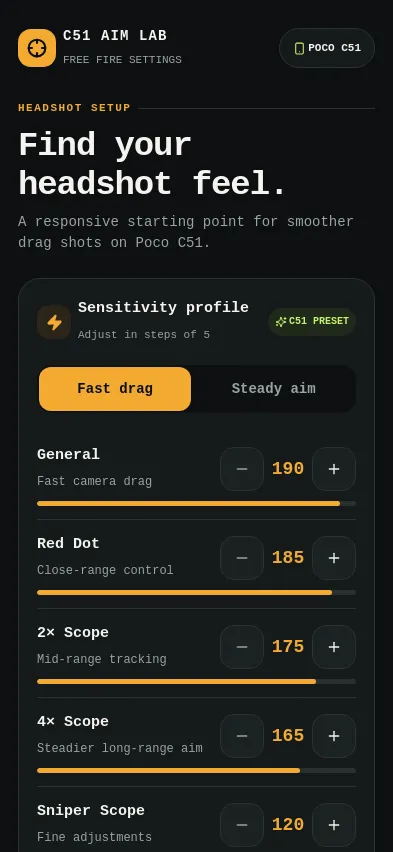 Poco C51 Headshot Sensitivity