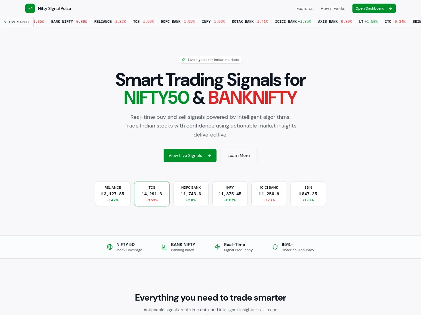 Nifty Signal Pulse