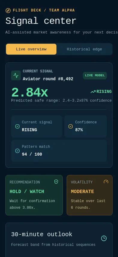 Aviator AI Signals