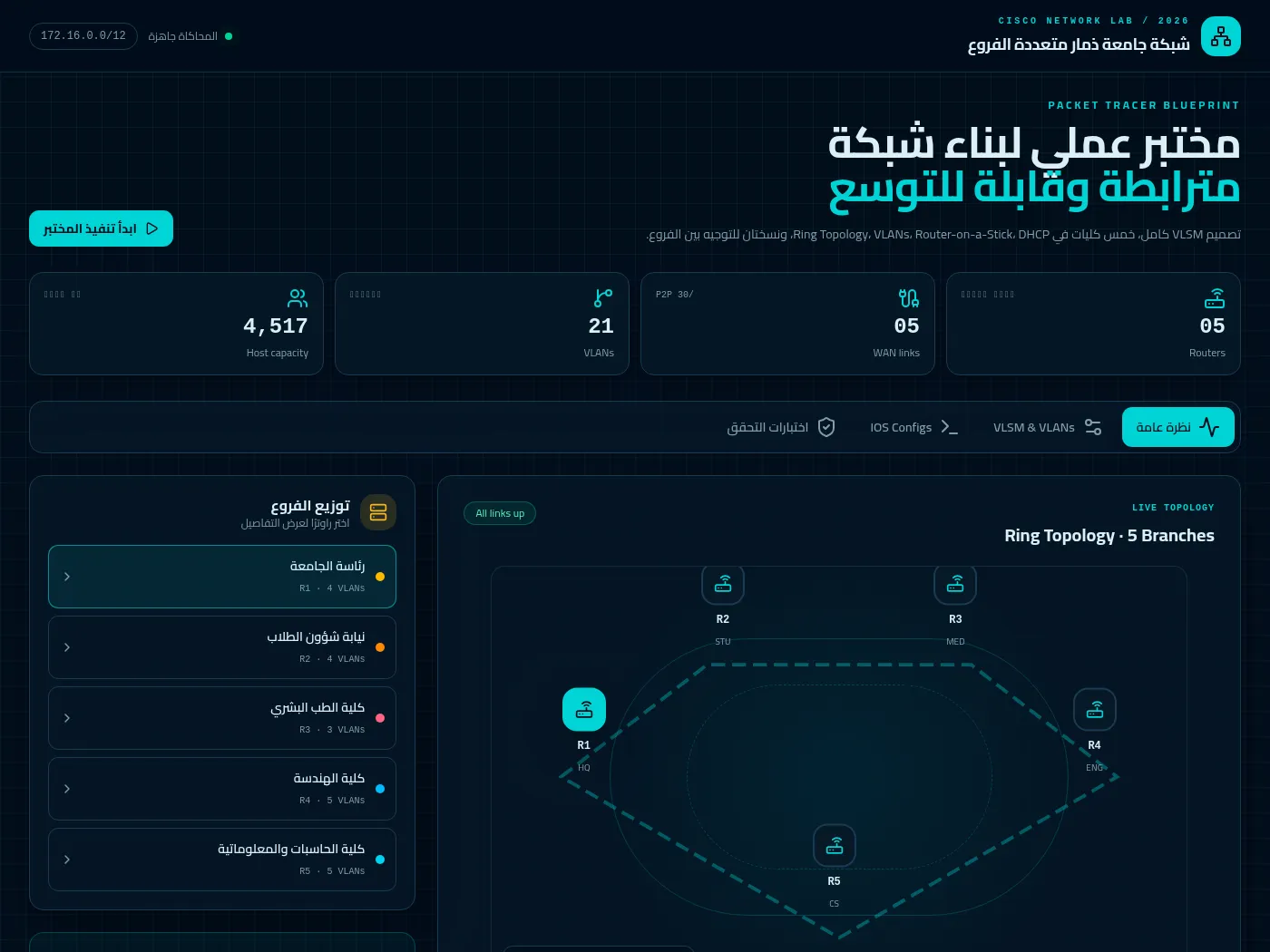 Network Simulation Project