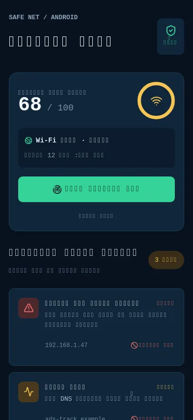 SafeNet Android Analyzer