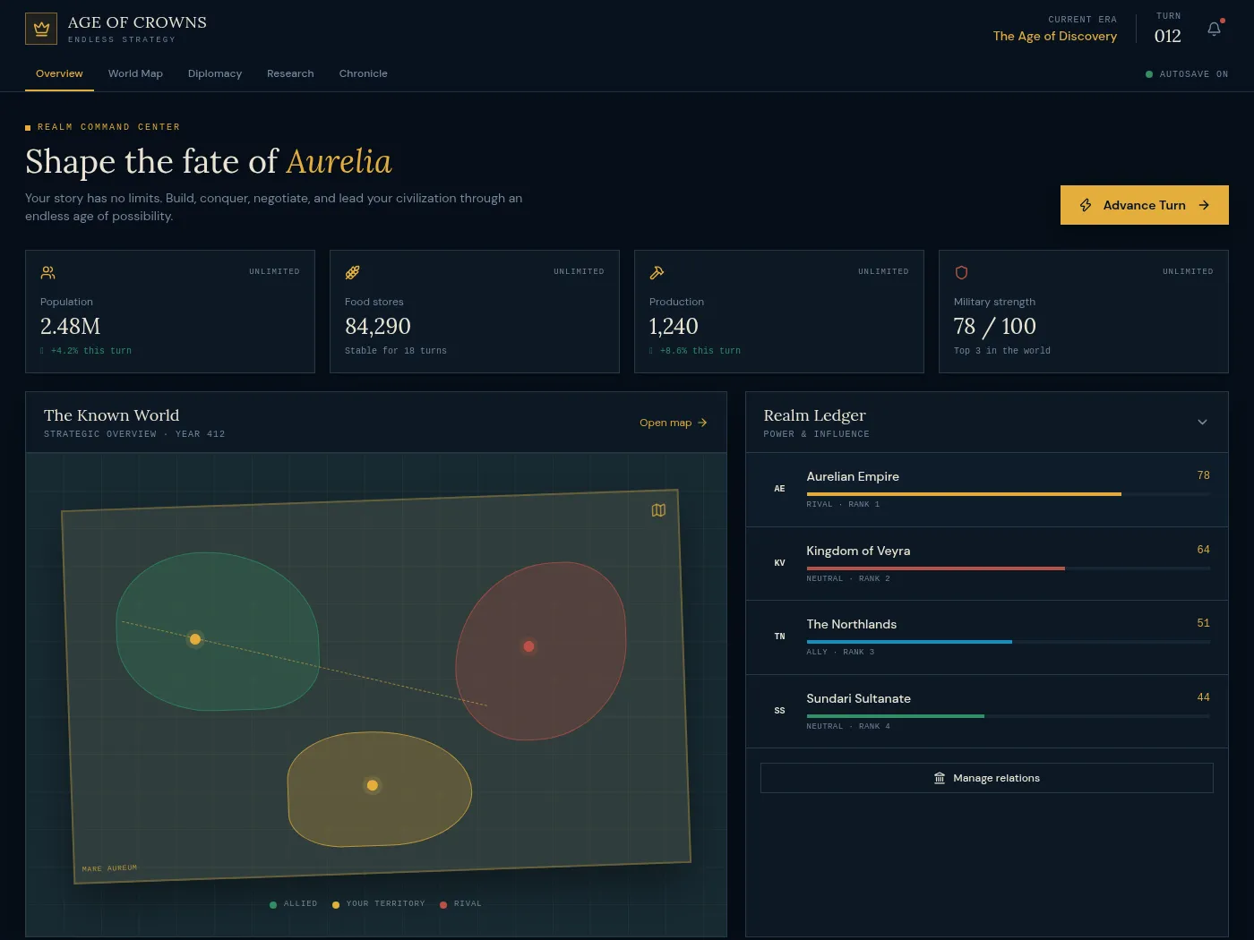 Unlimited Turns Strategy Game