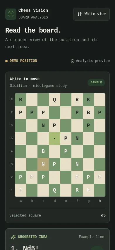 Chess Vision Assistant