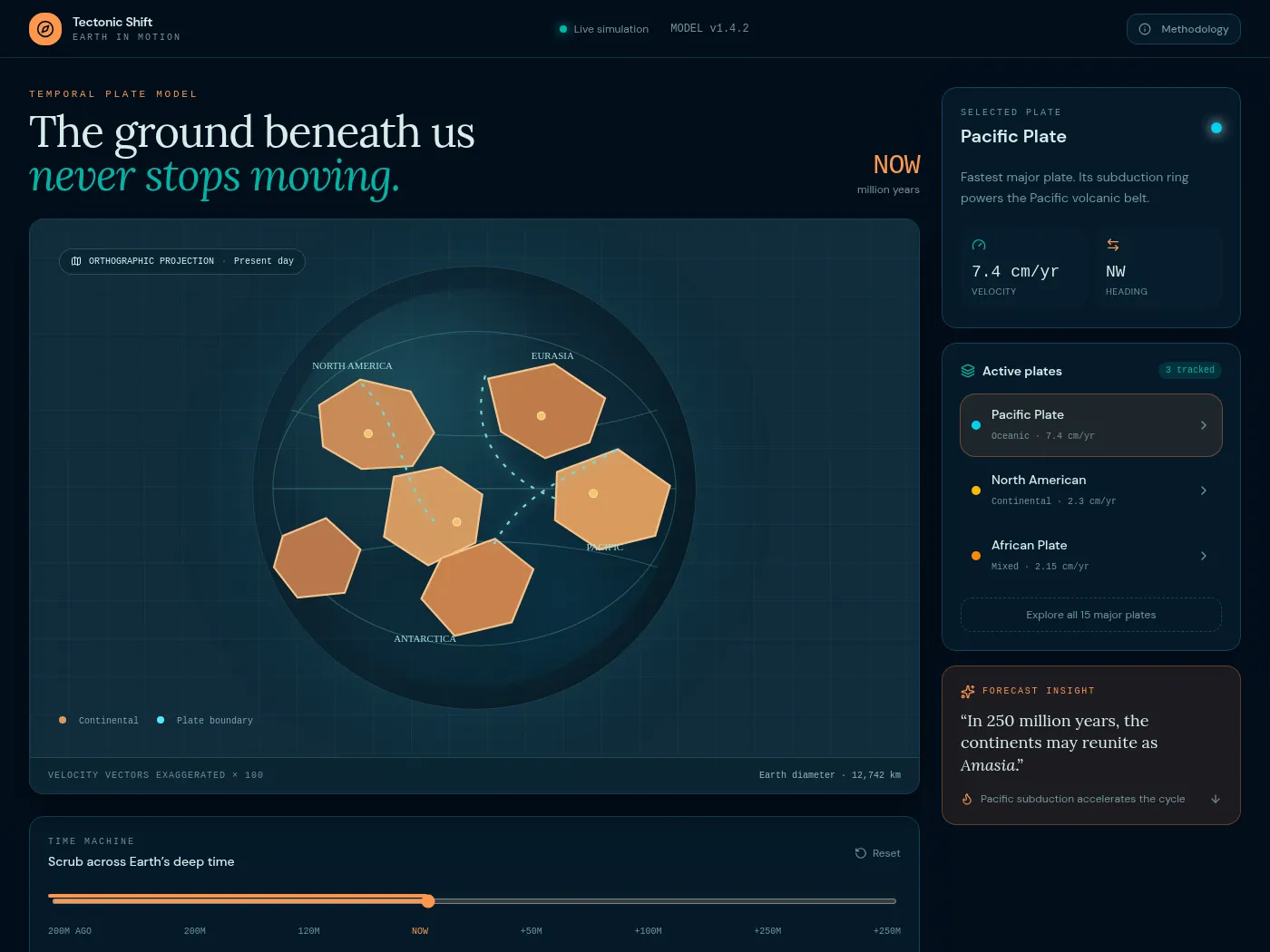 Tectonic Shift Explorer