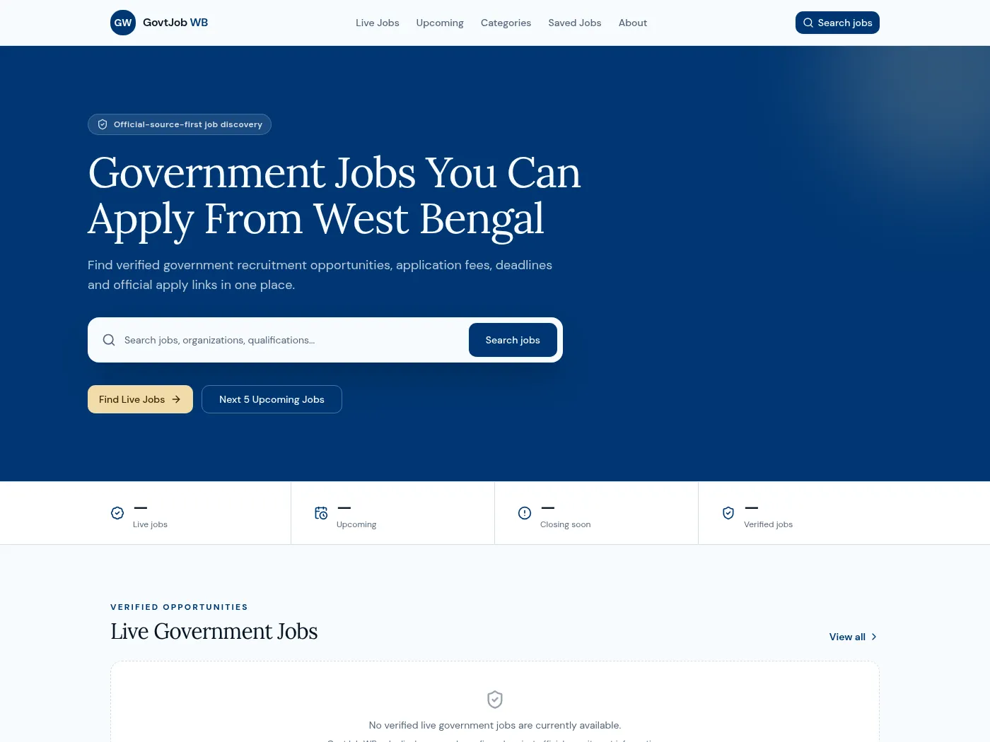 GovtJob WB Portal