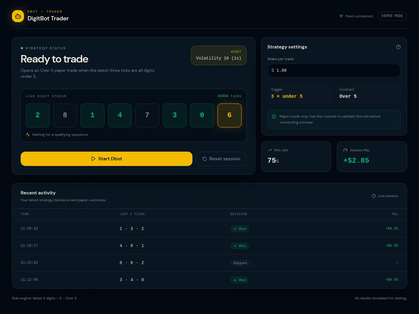 DigitBot Trader