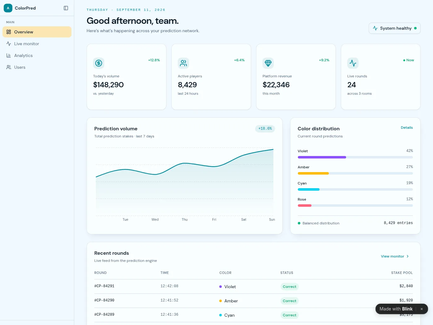 ColorPred Admin Panel