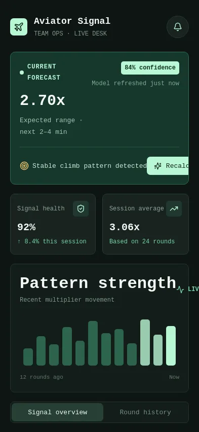 Aviator Signal Predictor
