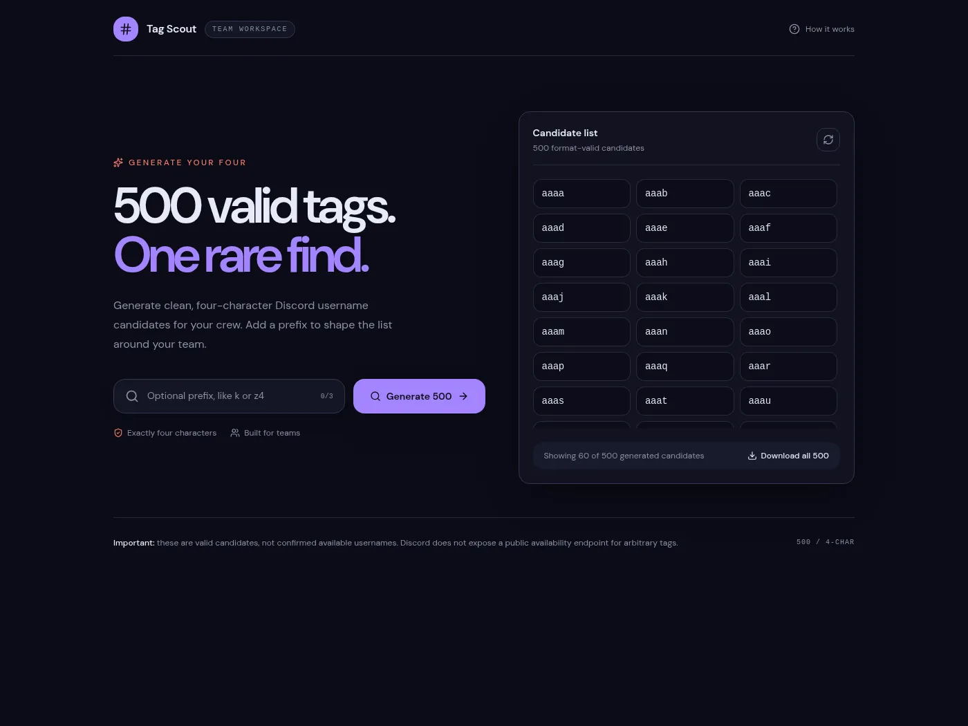 Discord Tag Scanner