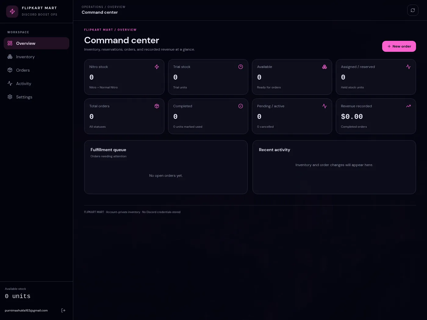 NitroBoost Mart Dashboard