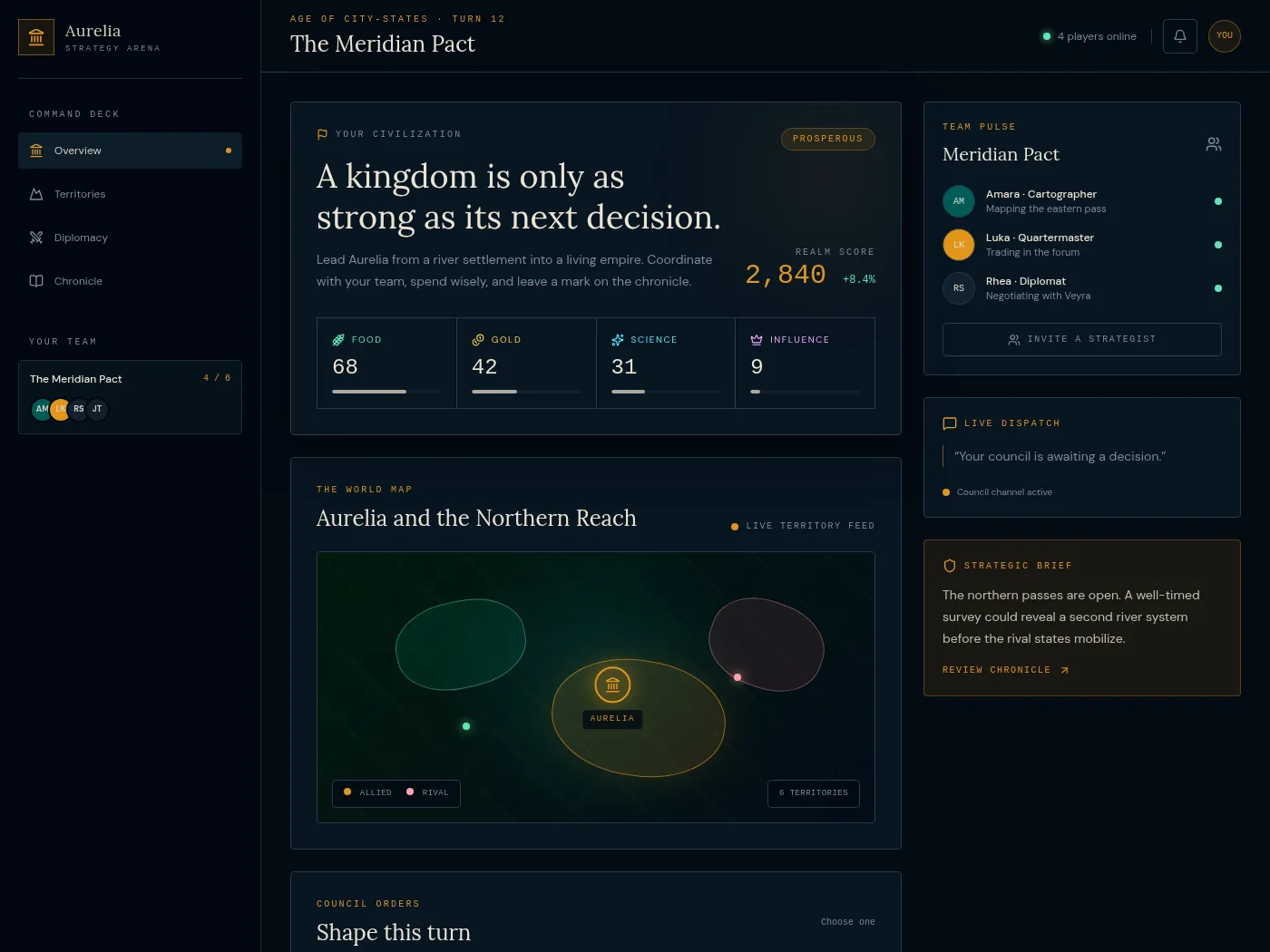 Civilization Strategy Arena