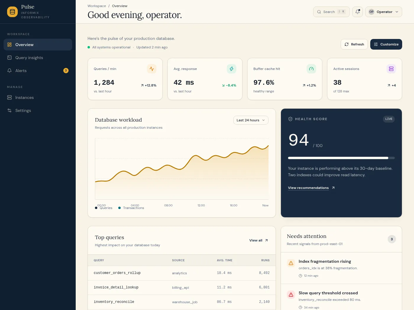 Informix Metrics Tracker