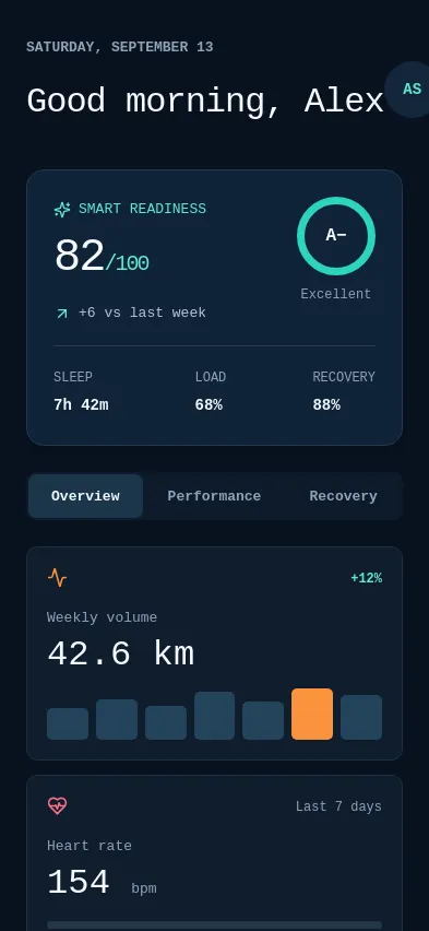 SmartStats Coach
