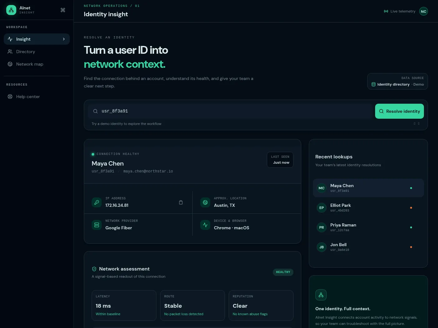 AInet Insight