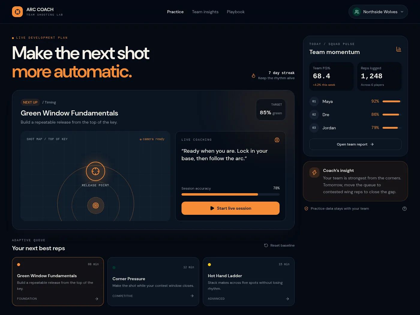 AI 2K27 Shooting Coach