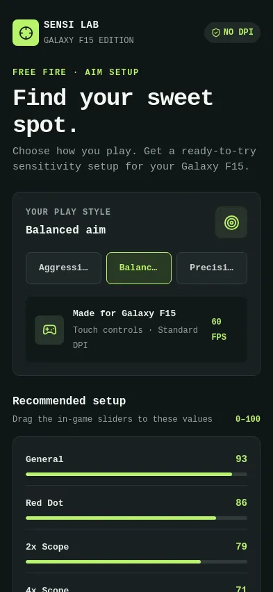 Galaxy Sensitivity Finder