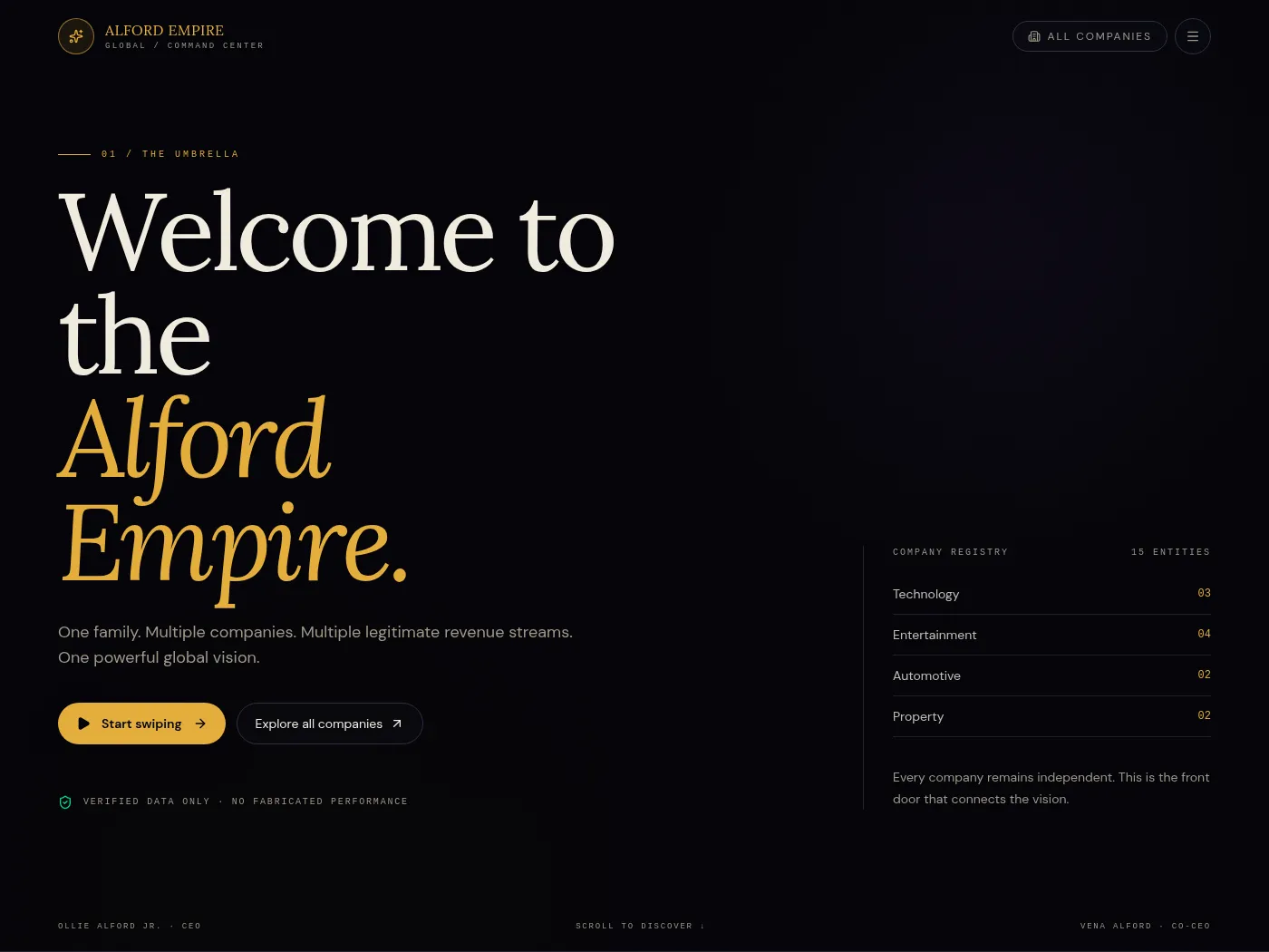 Alford Empire Global
