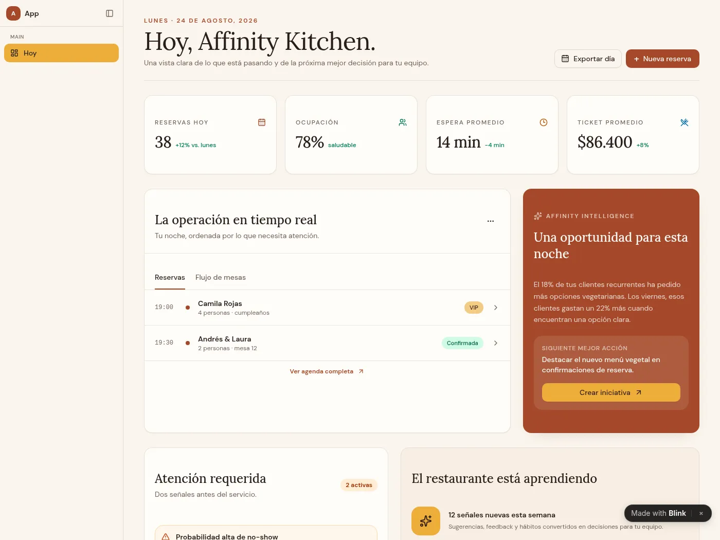 Affinity Kitchen