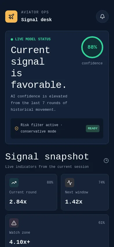 Aviator Signal Predictor