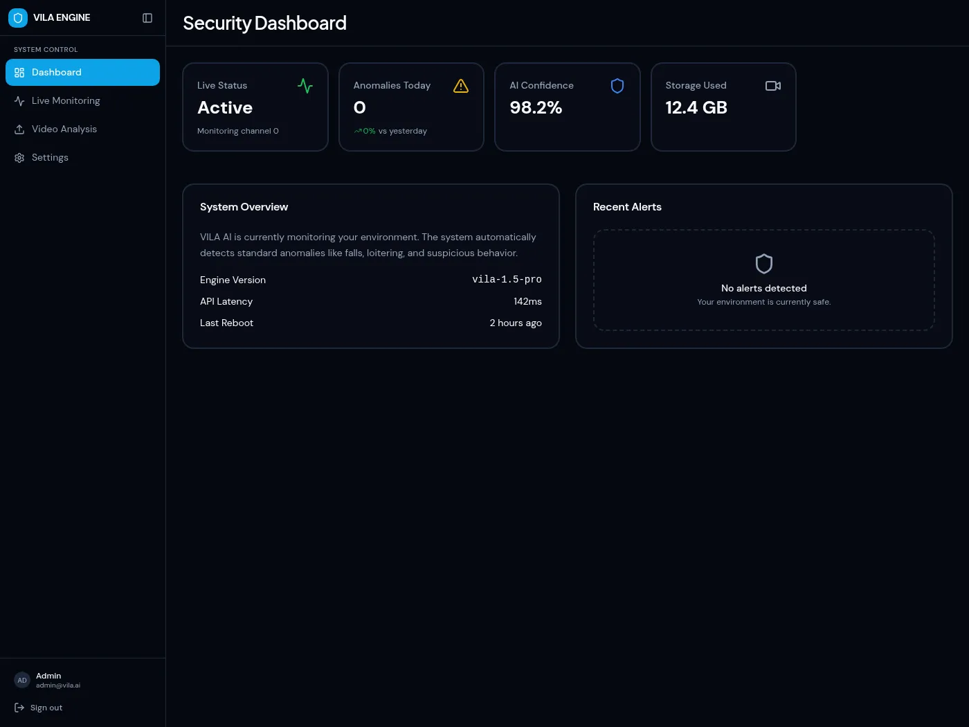 VILA AI Dashboard
