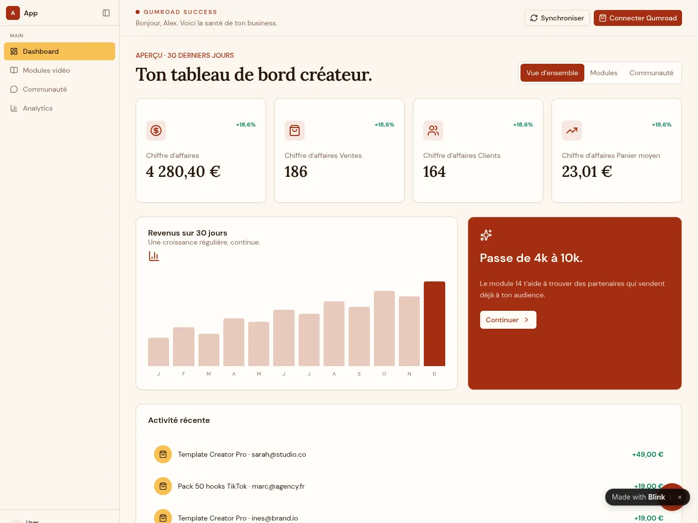 Gumroad Success Dashboard