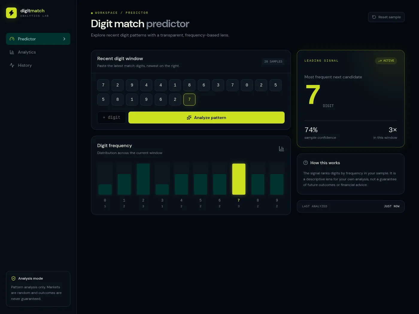 Digit Match Predictor