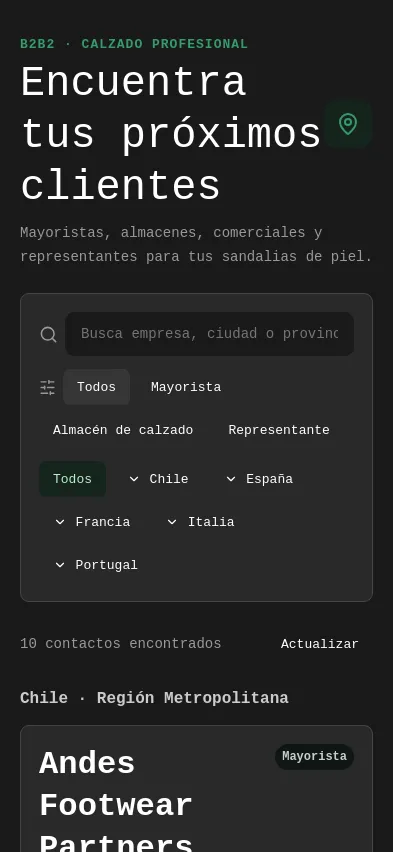 B2B2 Clientes Zapatos