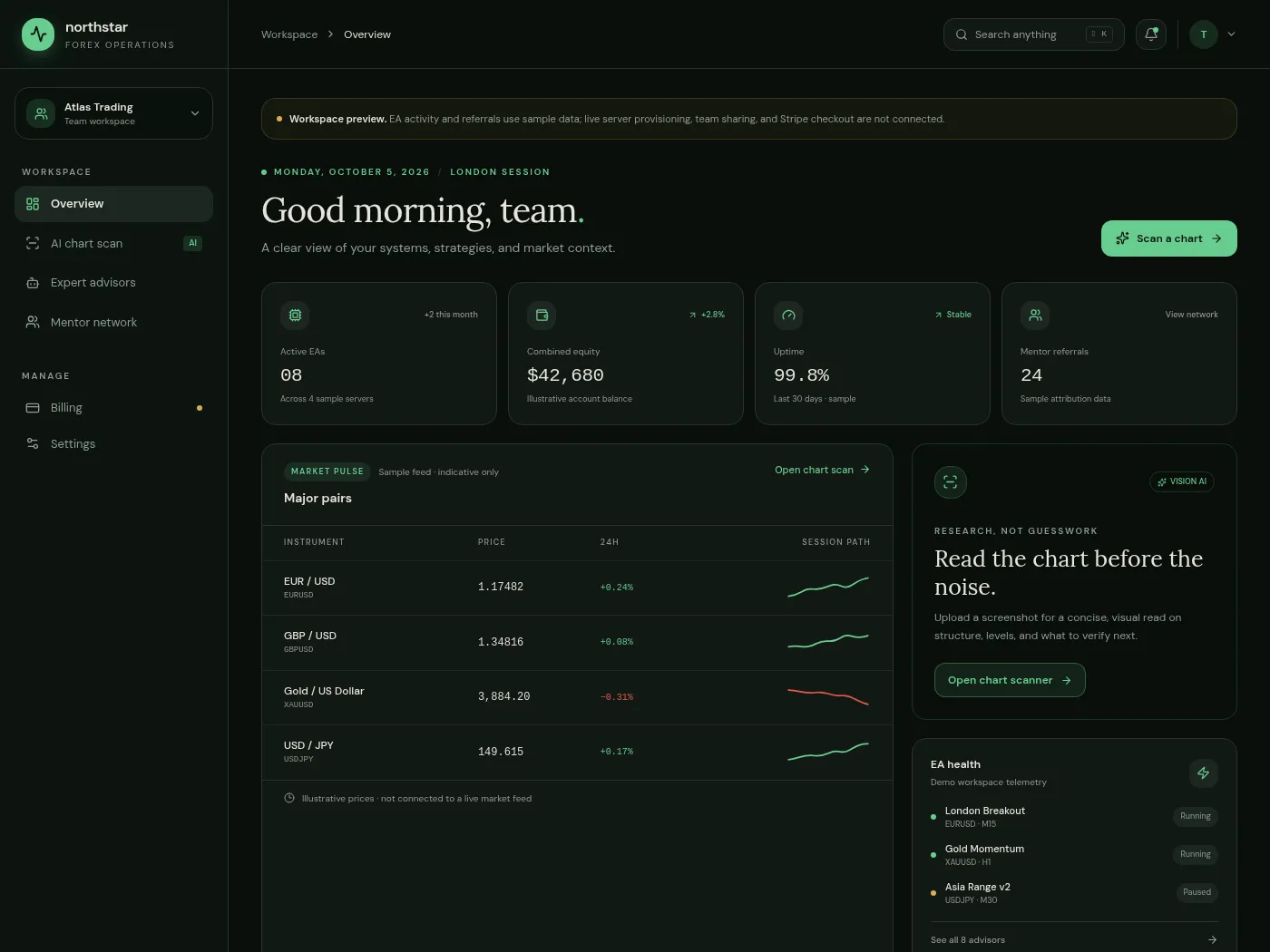 AI Forex Host Suite
