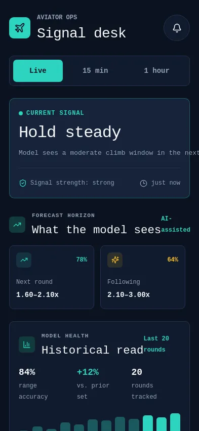 Aviator Signal Predictor