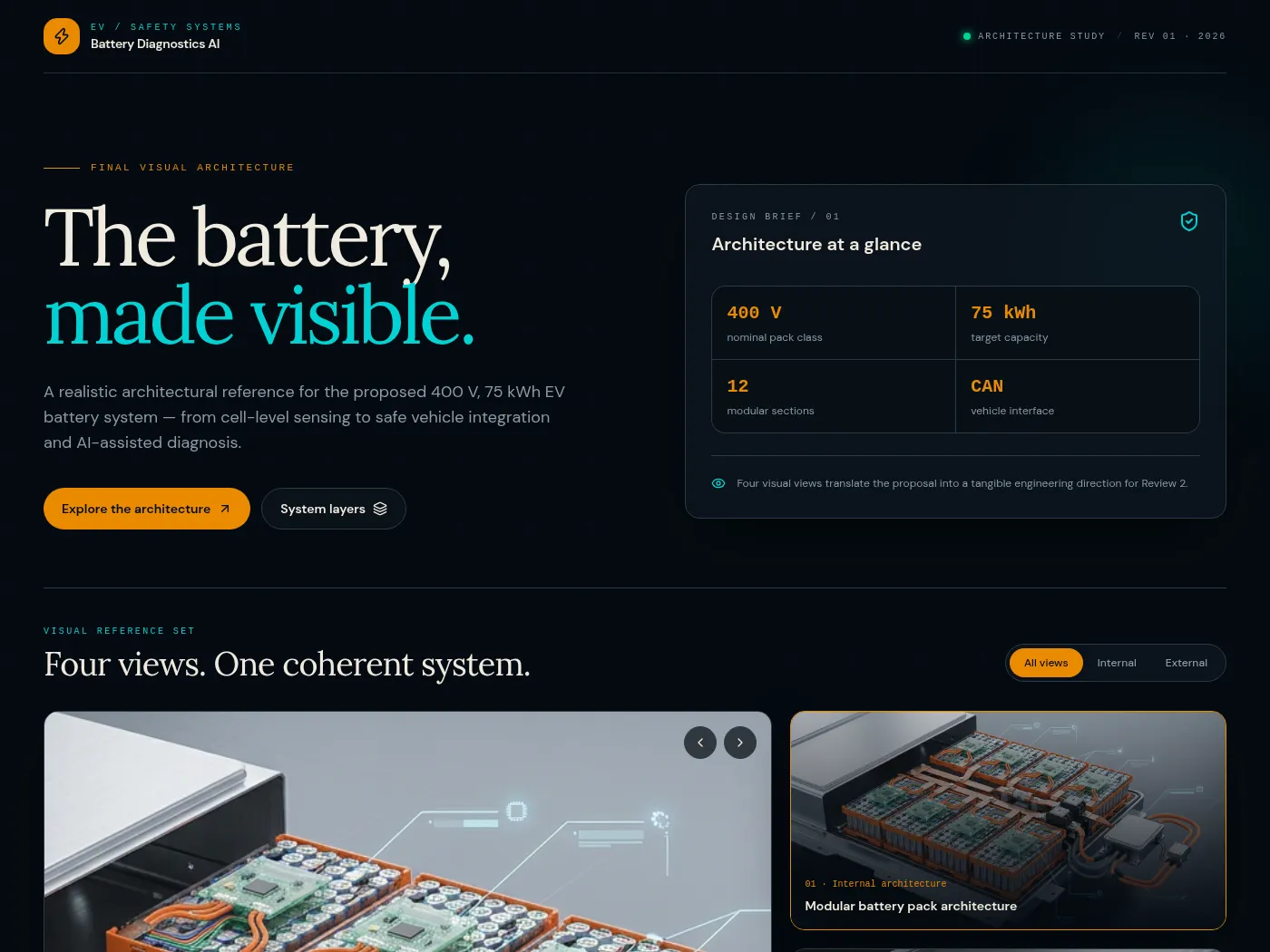 EV Battery Diagnostics AI