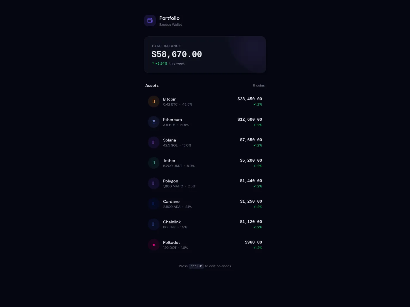 Exodus Wallet Simulator