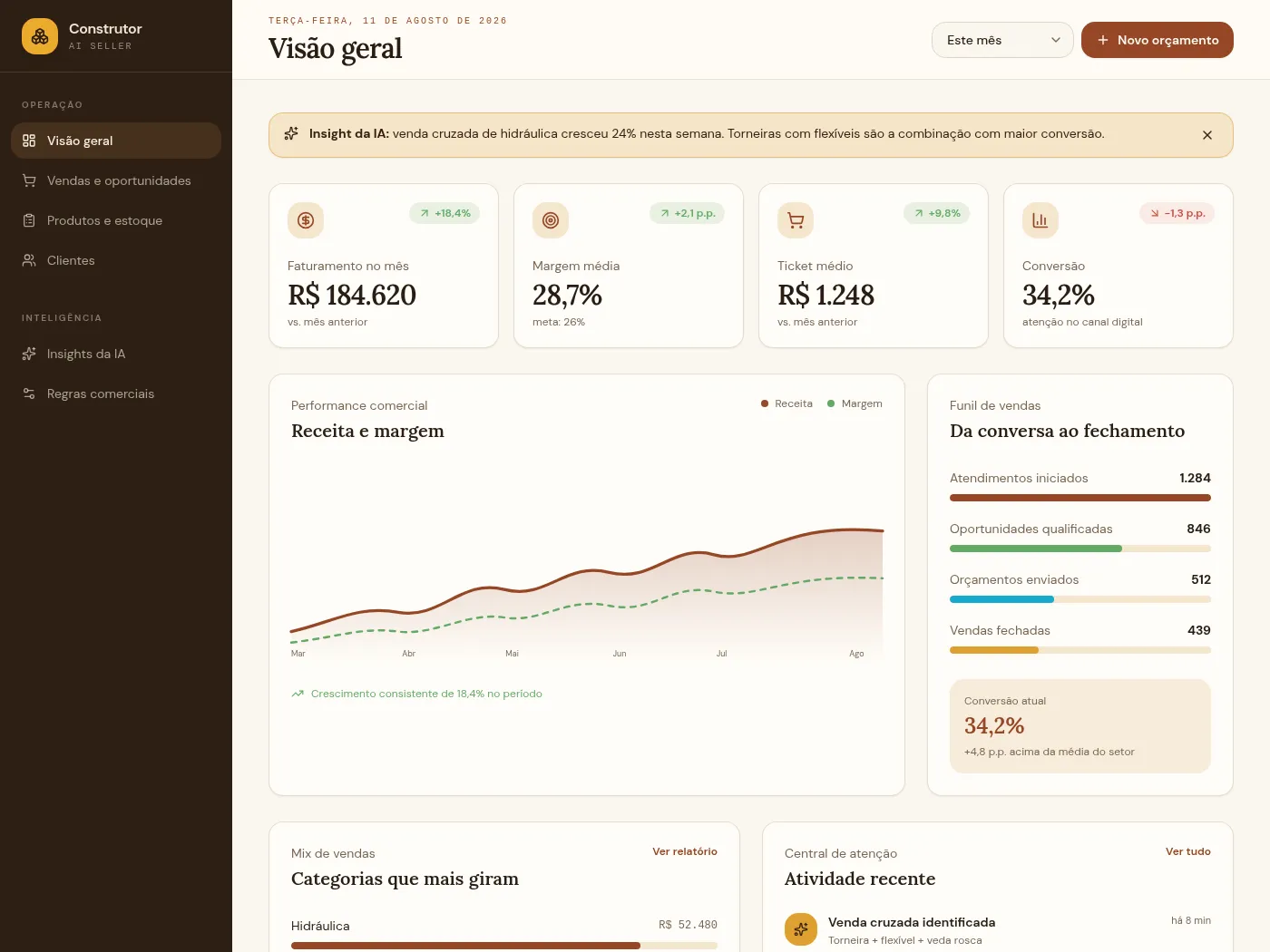 Construtor AI Seller