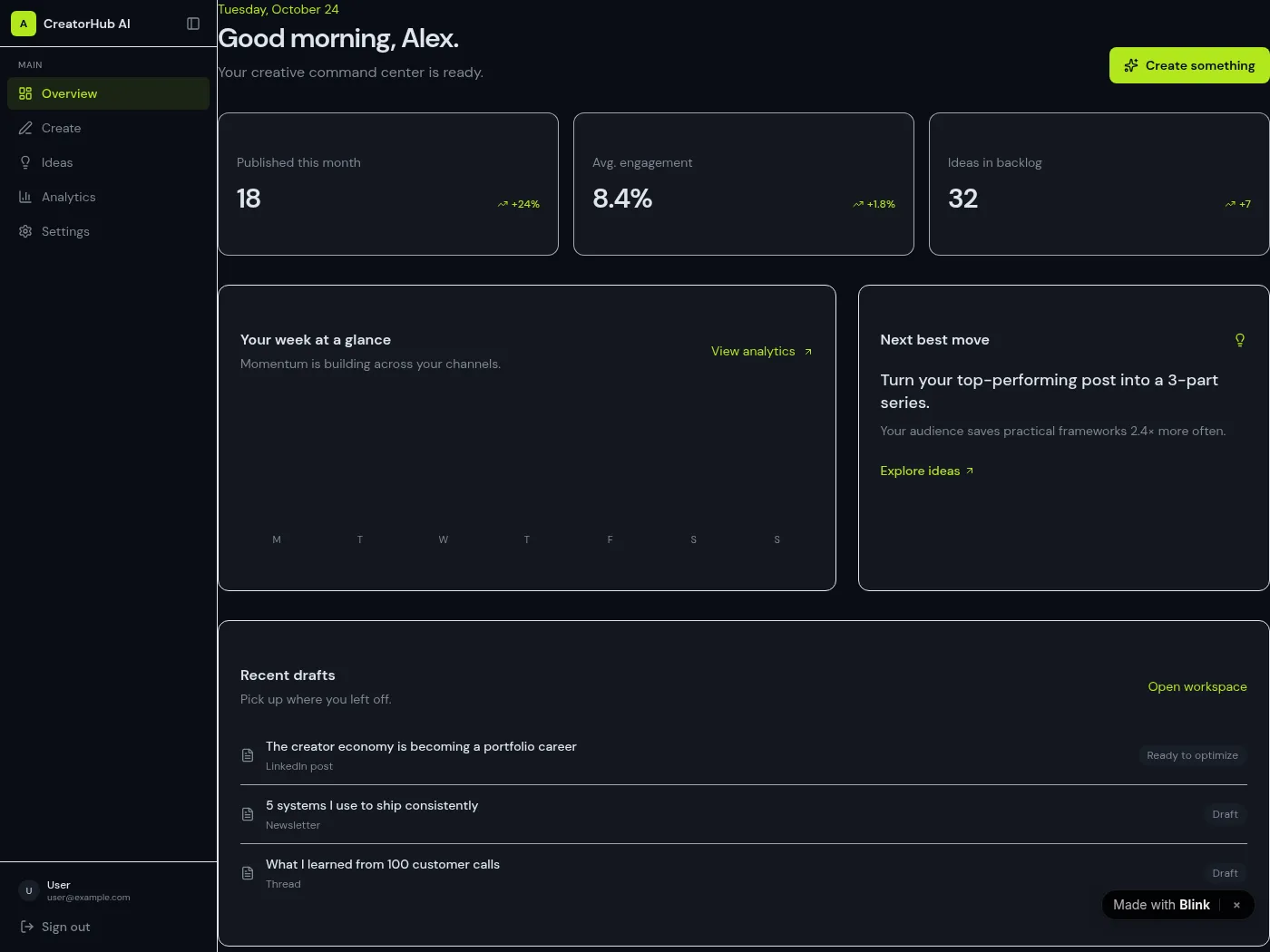 CreatorHub AI Platform