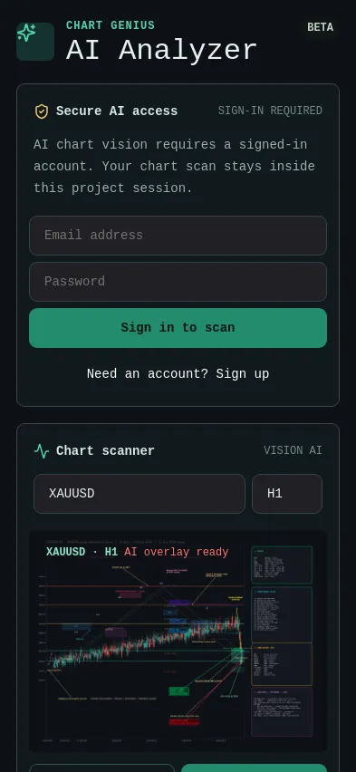 Chart Genius AI