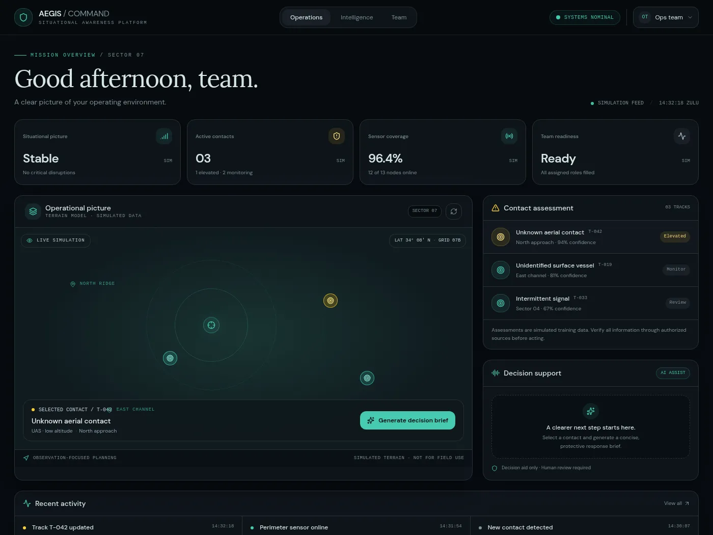 Cinematic AI Command Hub