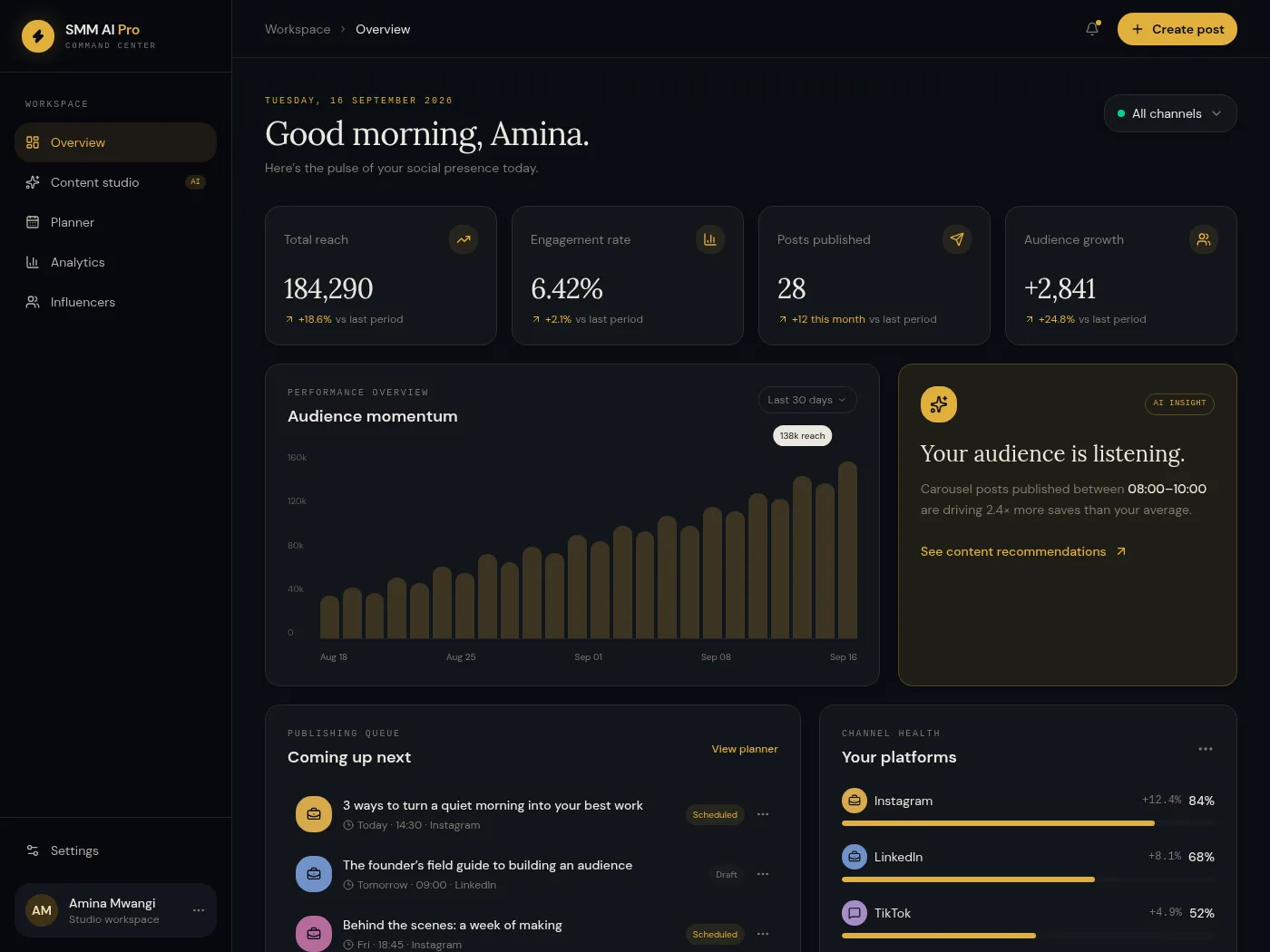 SMM AI Pro