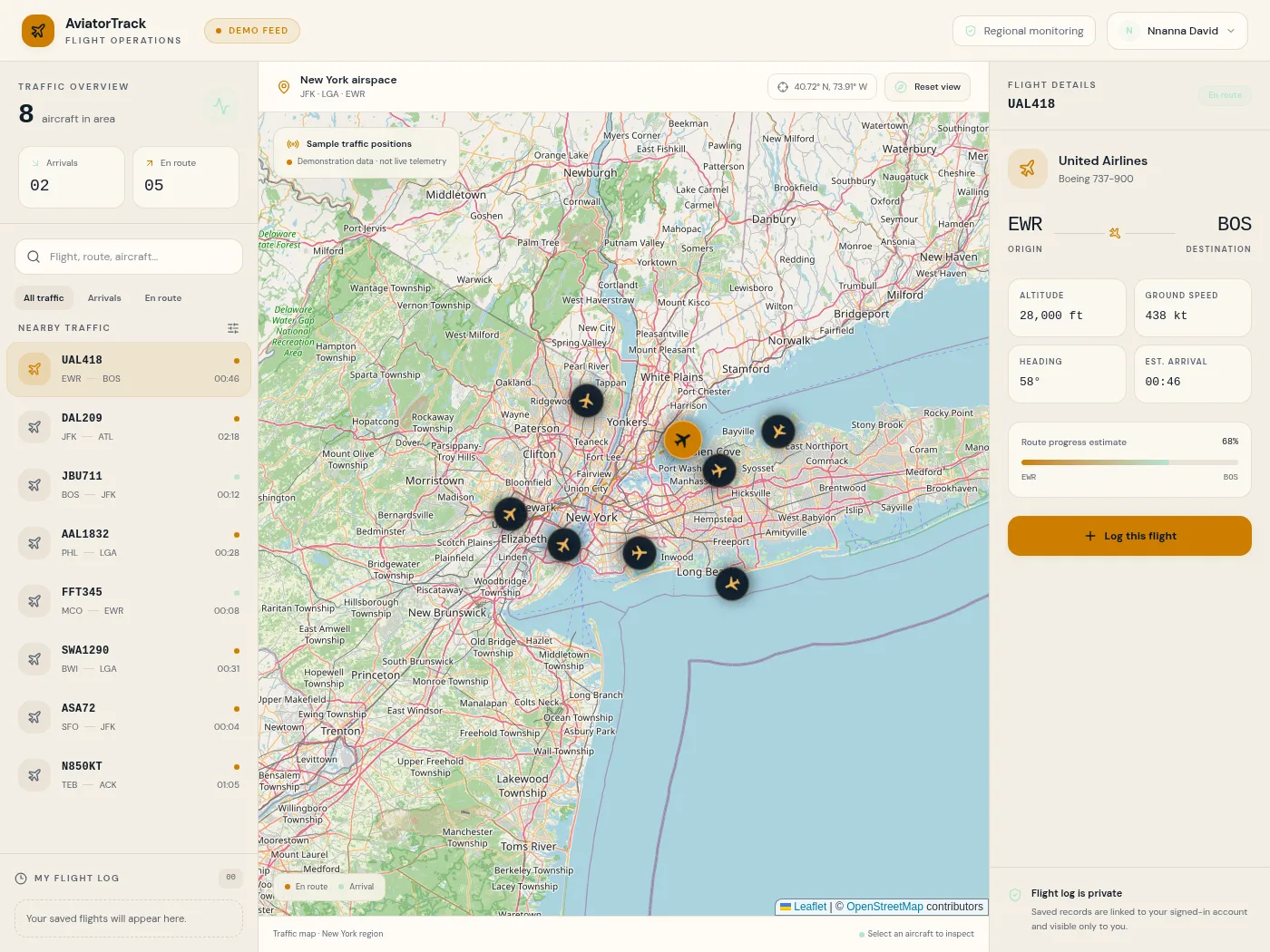 AviatorTrack Dashboard