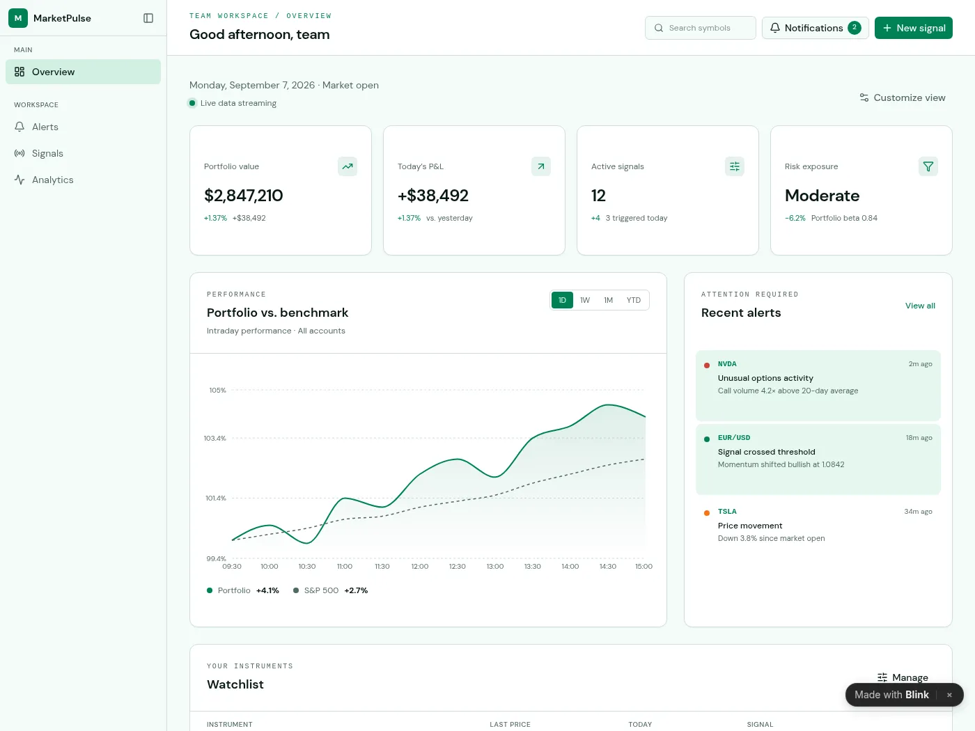 MarketPulse Dashboard