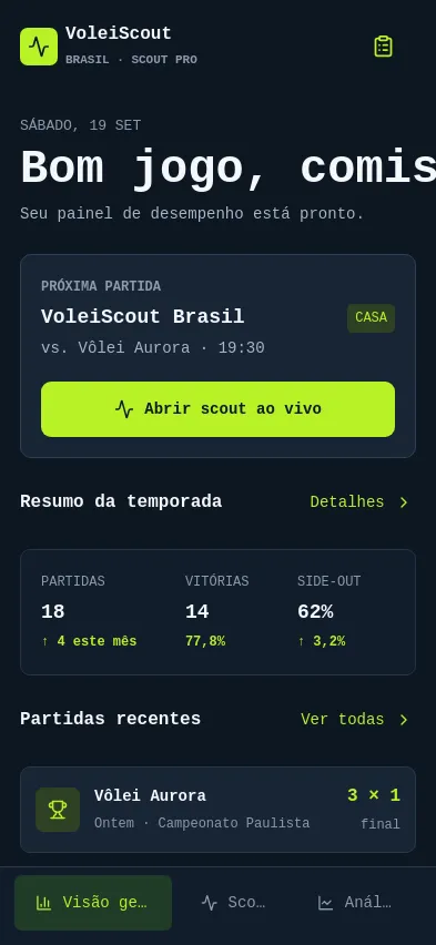 VoleiScout Brasil