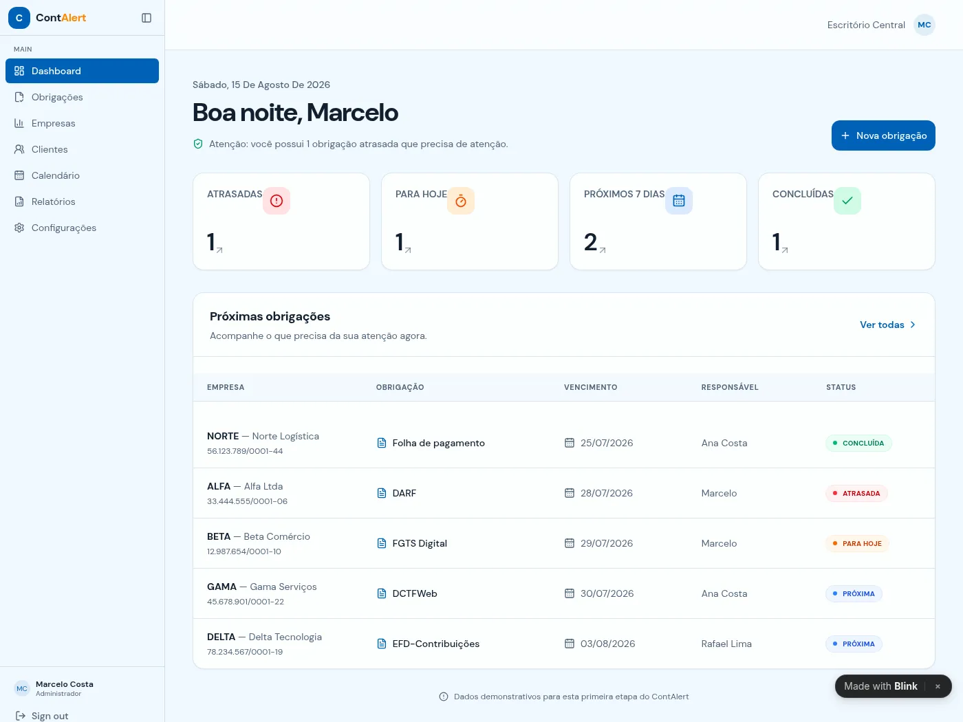 ContAlert SaaS Dashboard