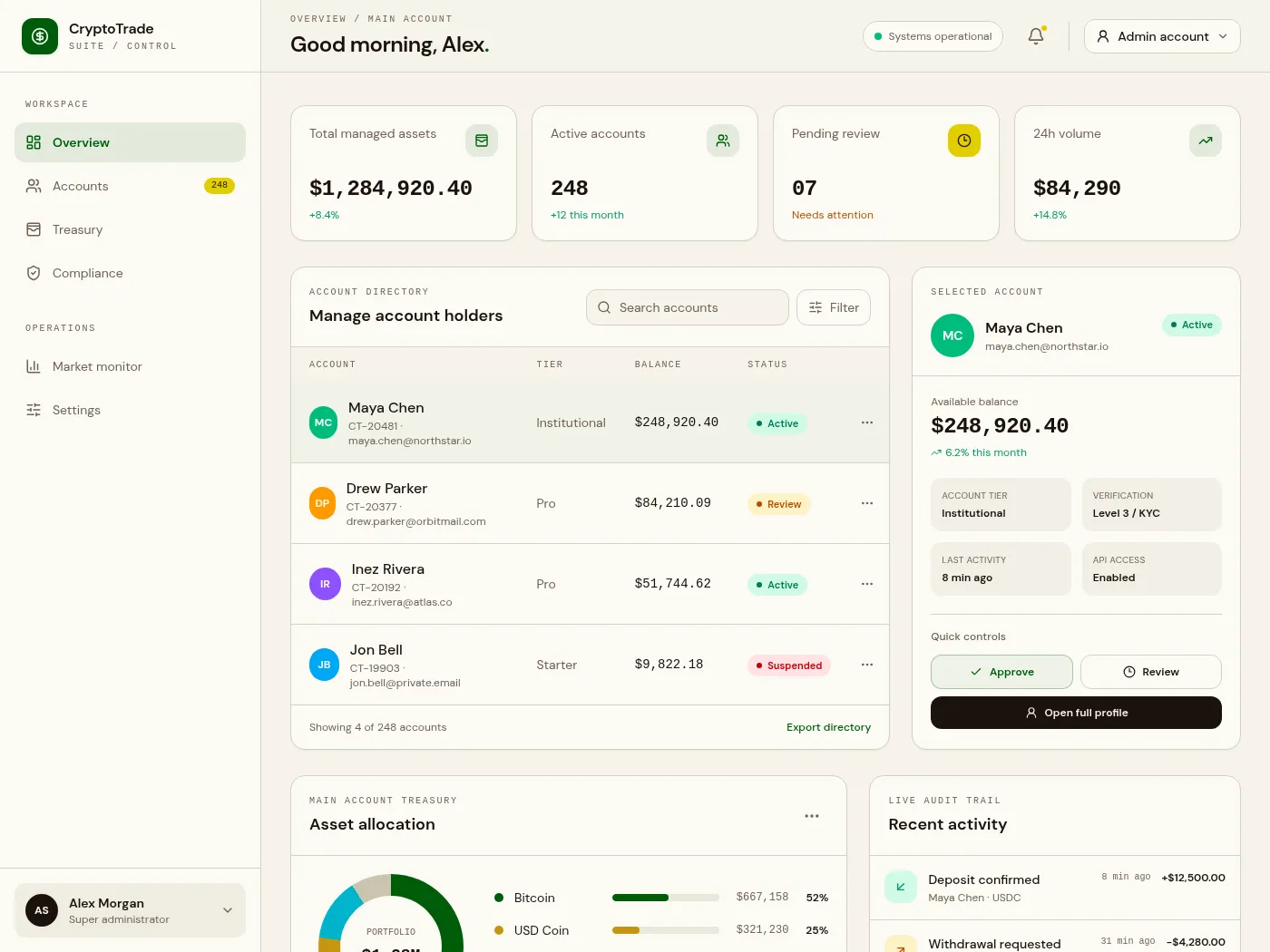 CryptoTrade Suite