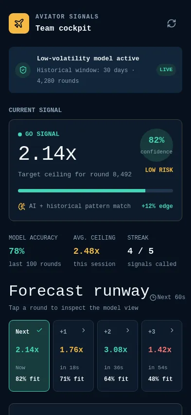 Aviator Signal Predictor