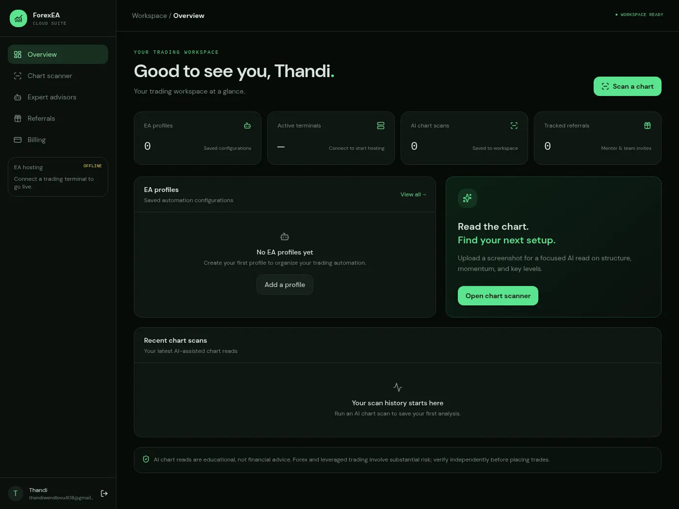 ForexEA Cloud Suite