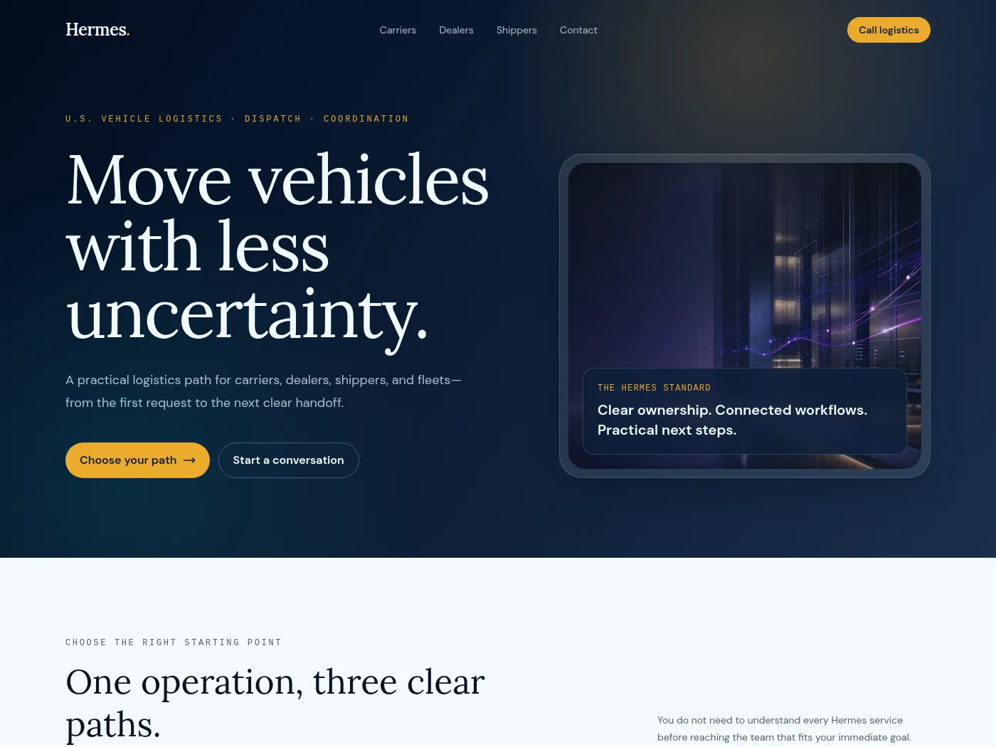 Hermes Logistics Revamp