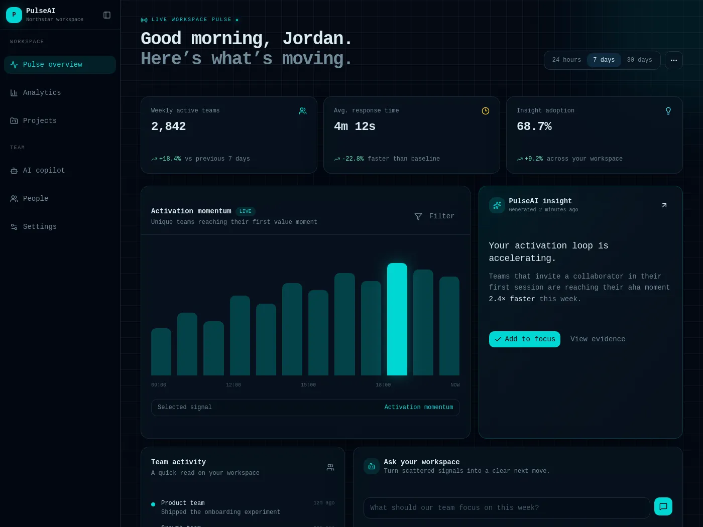 PulseAI Dashboard