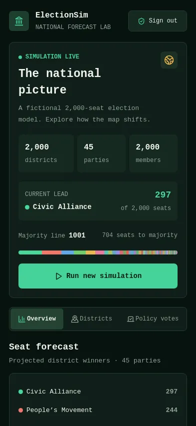 ElectionSim Mobile
