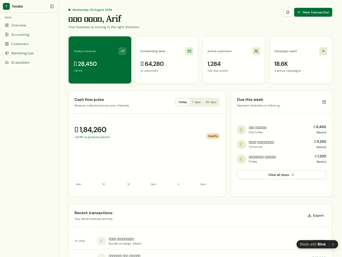 TeleBiz Dashboard Suite