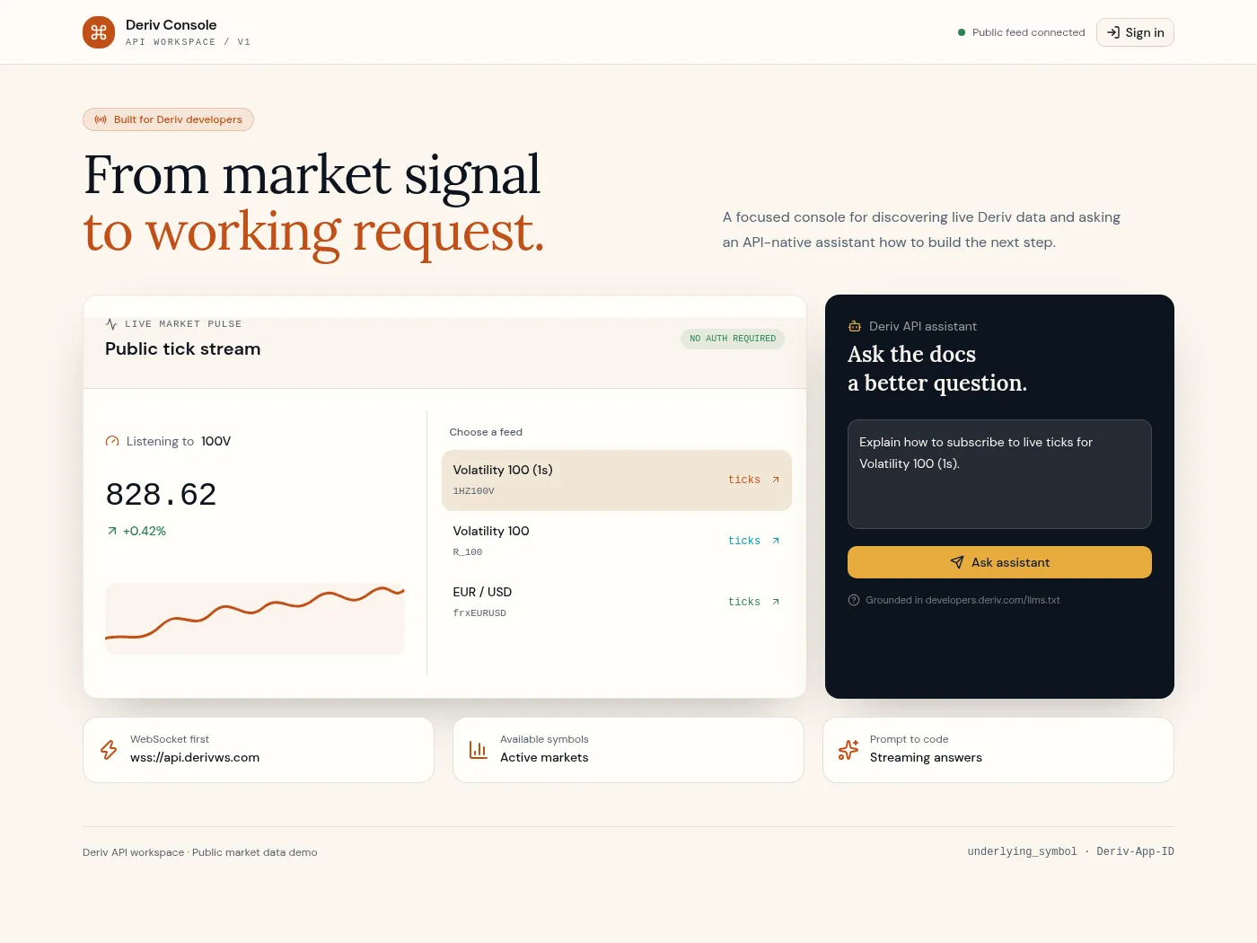 Deriv LLM Interface