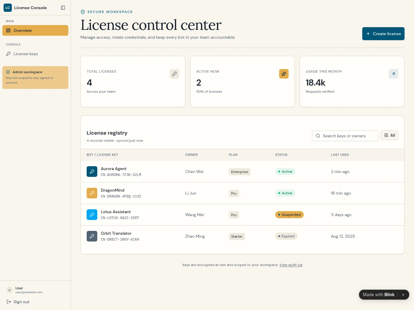 AI Bot License Console