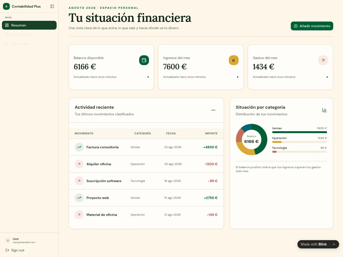 Clasificador Contable Plus